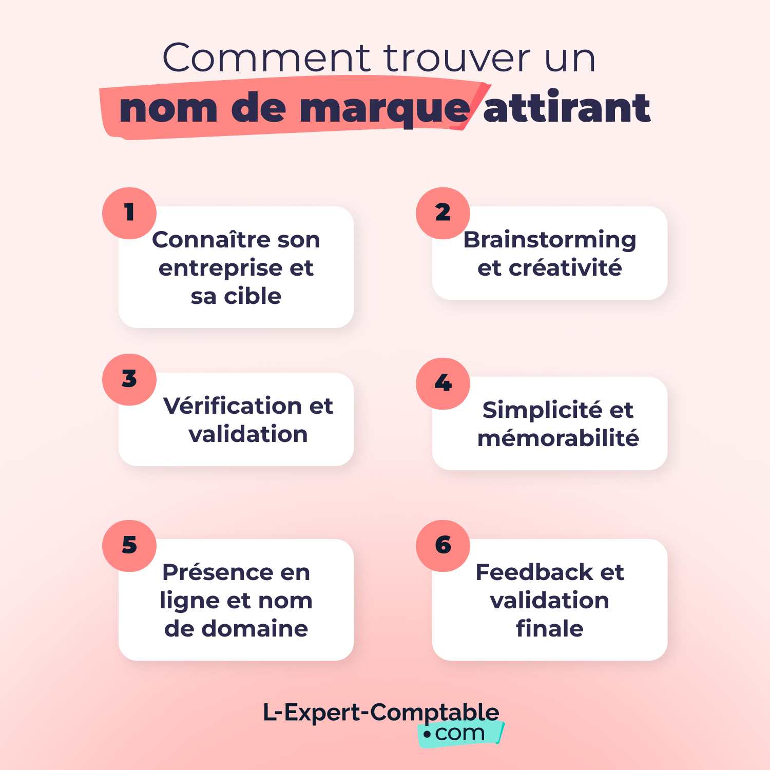 Comment créer un nom de marque ? Le guide ultime