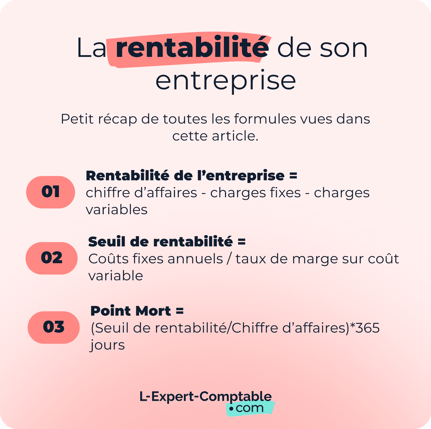 Comment savoir si mon entreprise est rentable ? (2025)