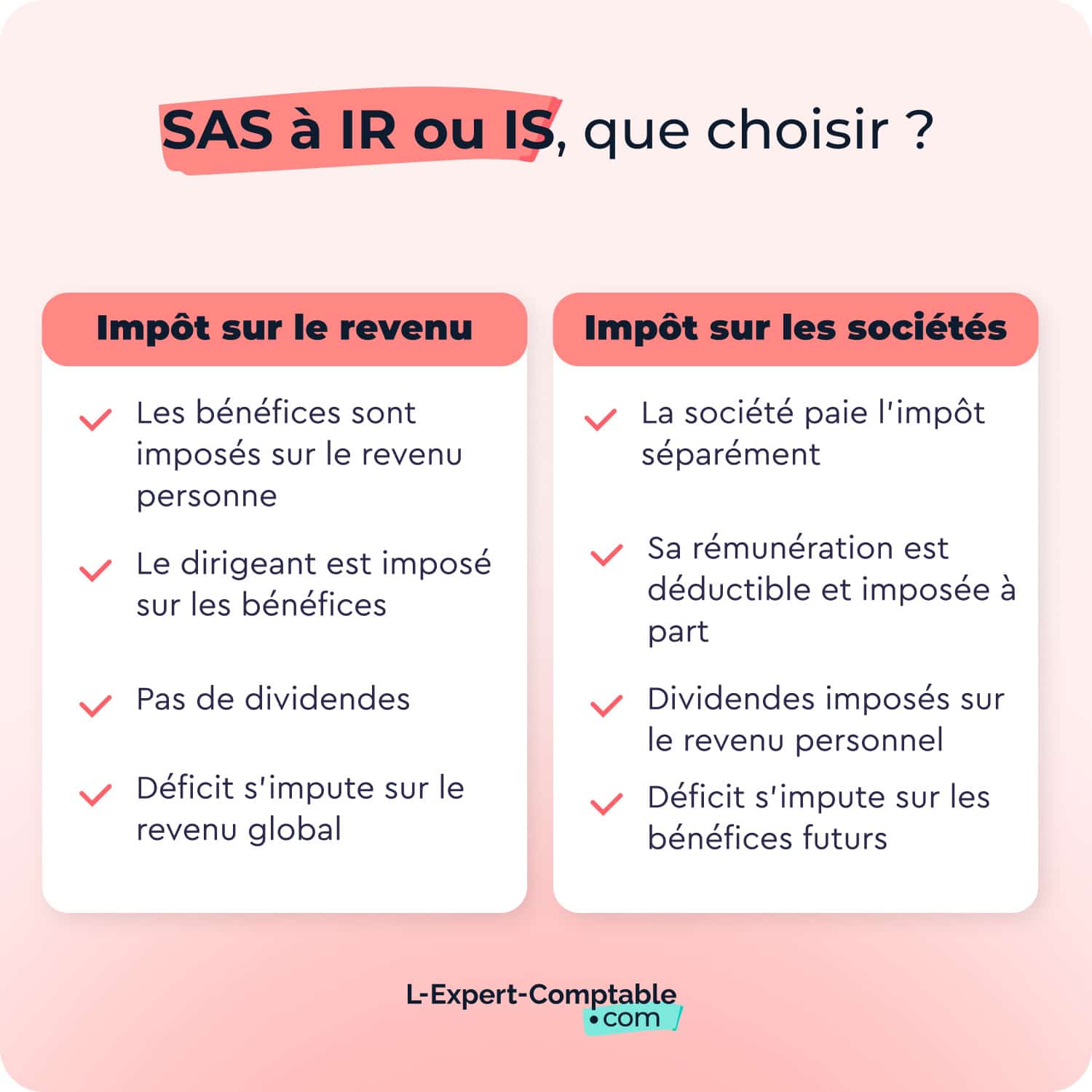 Quel R gime D imposition Choisir Entre L IR Et L IS