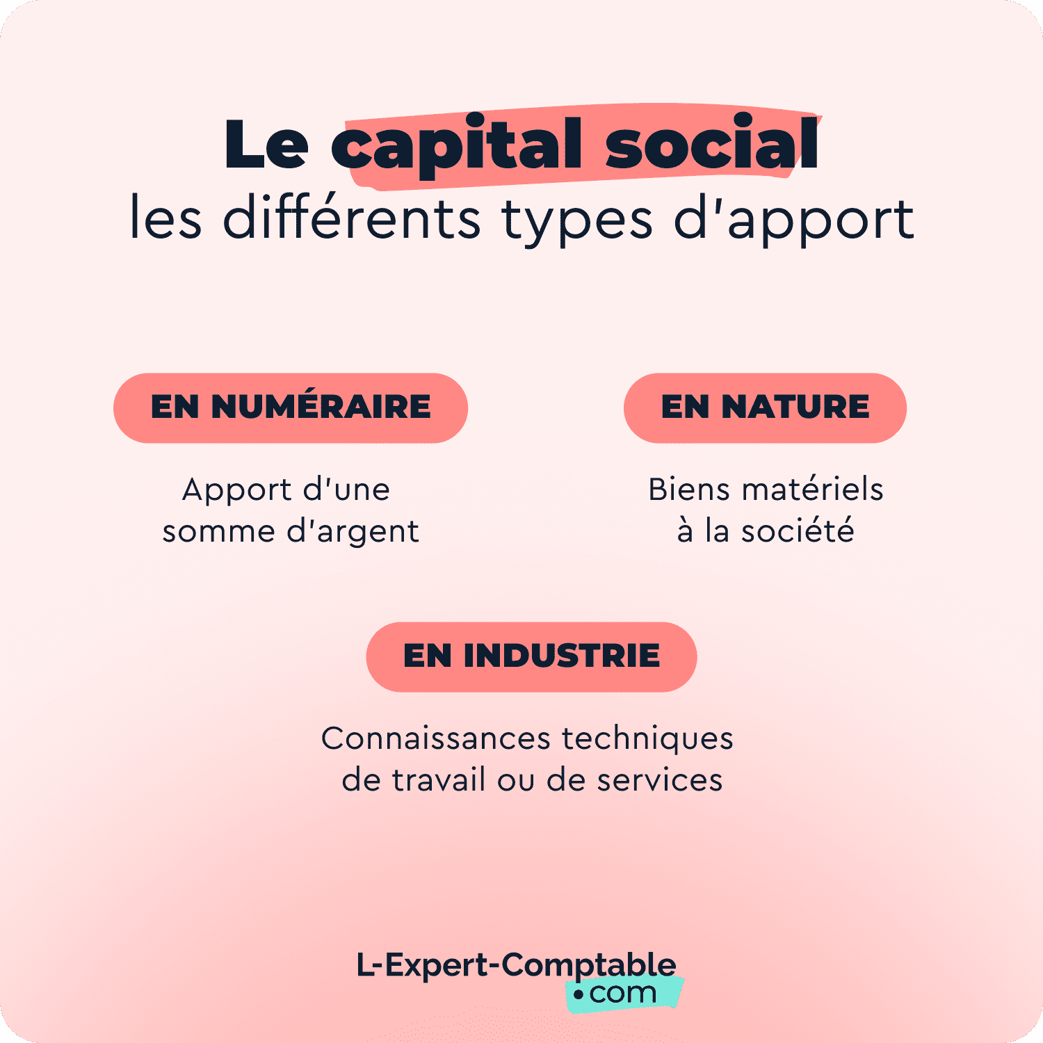 L'apport en numéraire : définition et conditions