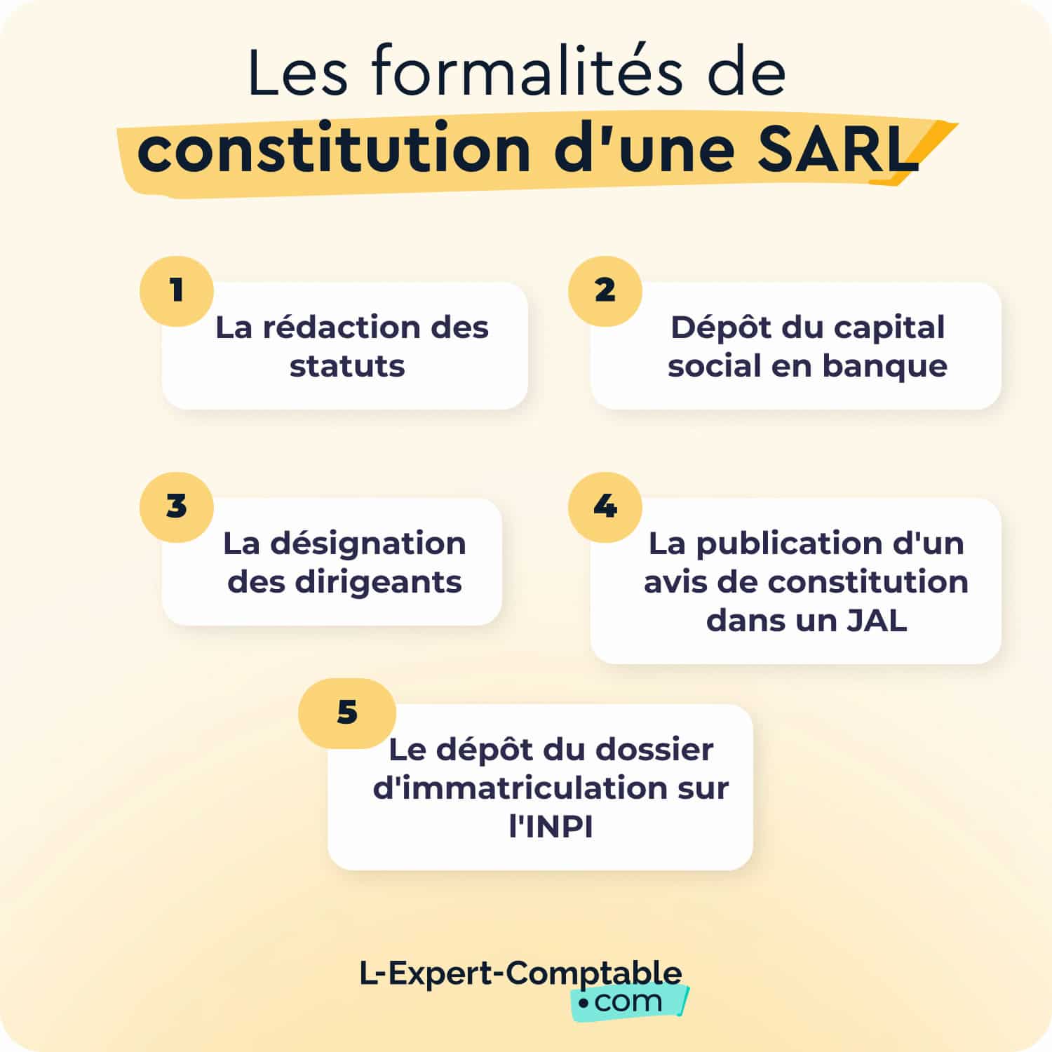 Comment créer une SARL ? Guide et étapes (2025)