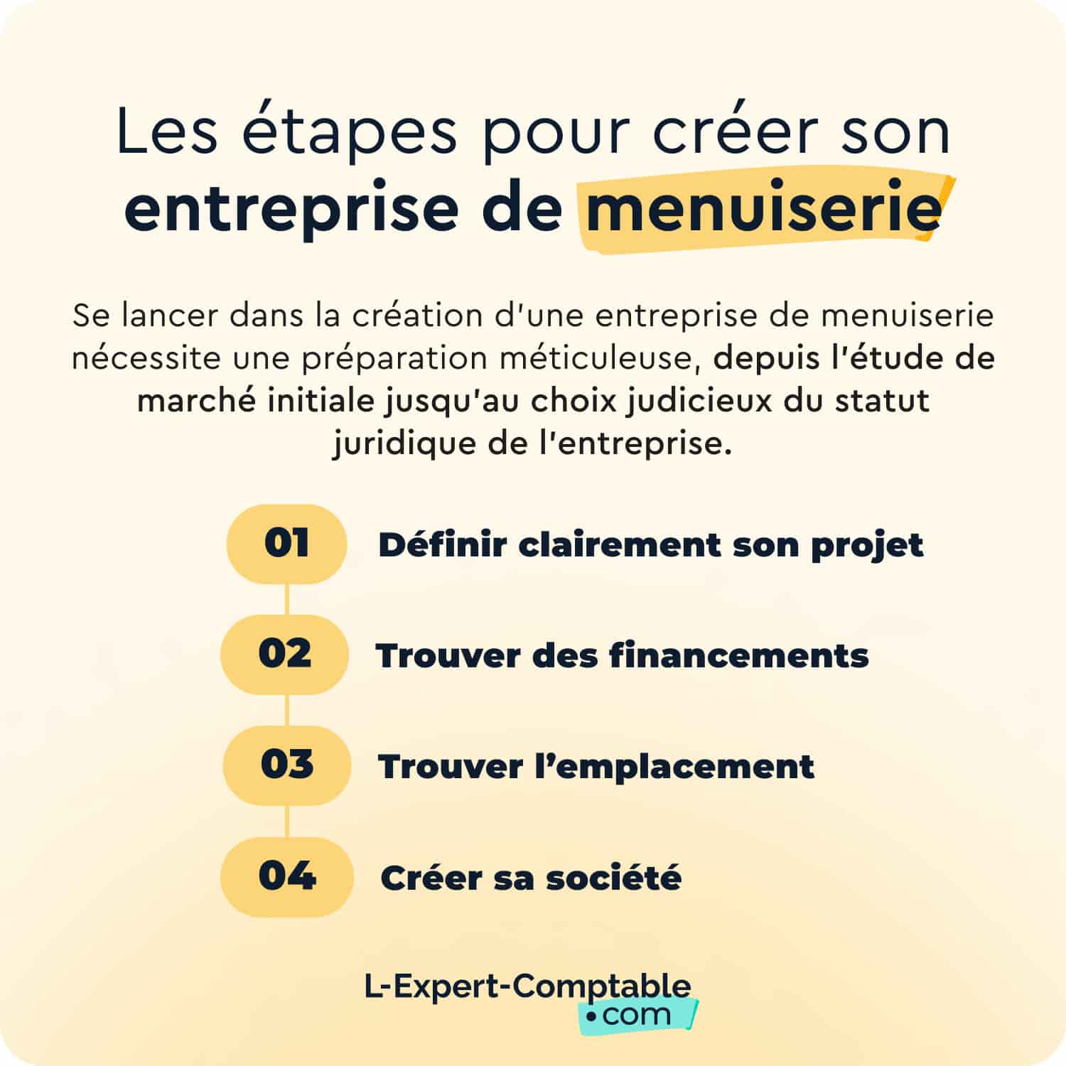 Comment devenir menuisier - Guide complet et simple